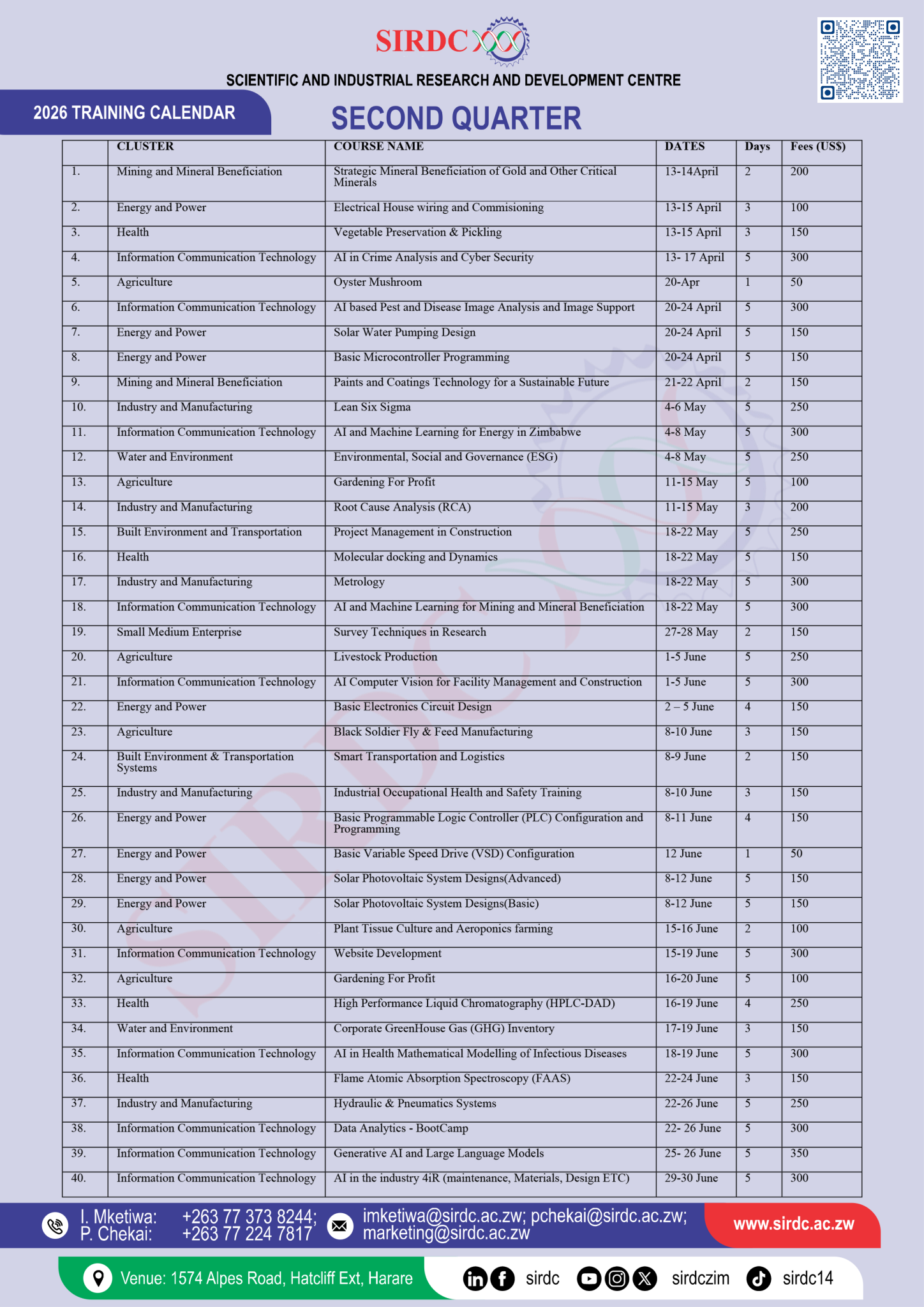 2026 Second Quarter training calendar – SIRDC